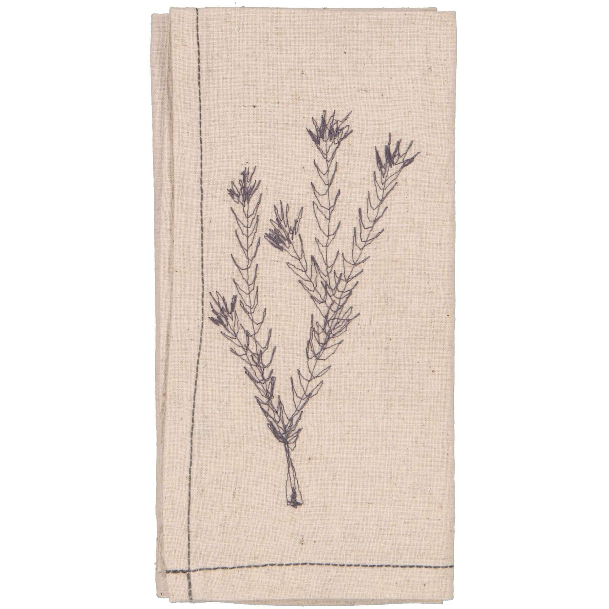 Dining - threads that bind us